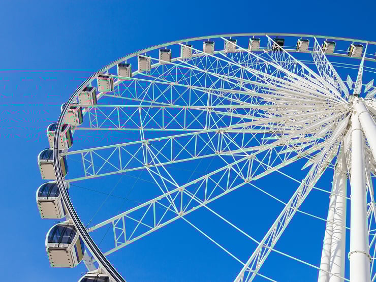 Beachfront Hotel | Panama City Beach FL Hotels